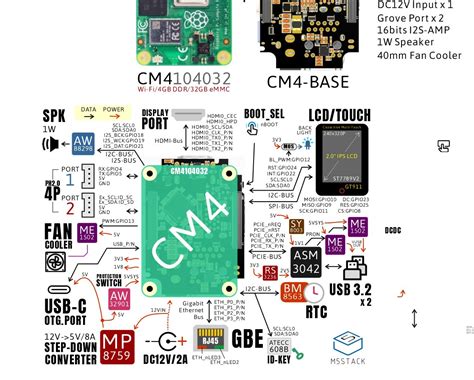 M Stack On Twitter CM Stack Ing Https T Co AnOCofWz Twitter