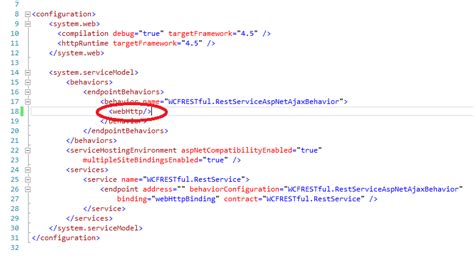 The Aspnet Mvc Club Make A Wcf Restful Web Service With Crud Operations In 5 Minutes