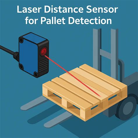 Industrial Laser Distance Sensors Meskernel