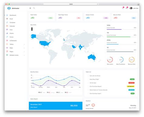 30 Best Free Bootstrap Sidebar Examples 2022 Uicookies