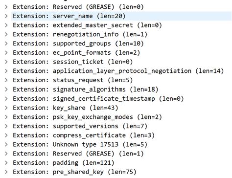 Sample Xk6 Js Script For To Simulate Browsers Tls Parameters Grafana