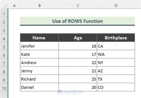 How To Count Rows With Formula In Excel 5 Quick Methods Exceldemy