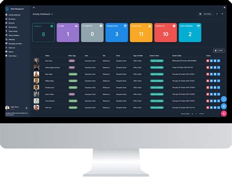 Standalone Integrations Accessflow Global