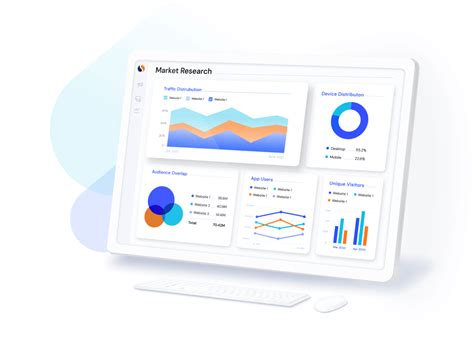 Rank Ranger And Similarweb Bundle Rank Ranger