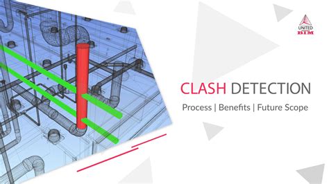 Clash Detection Definition Benefits And Future Scope In AEC IndustryBlog Article By United BIM