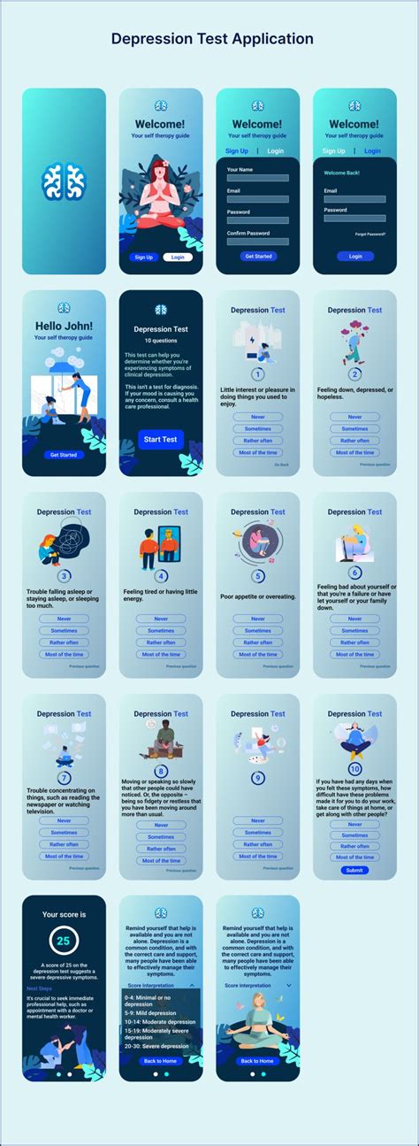 senuki perera on linkedin appdesign mentalhealth teamwork