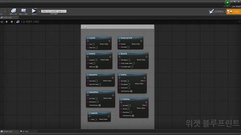 File Functions Asset Cloud