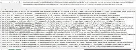 Solved Help Me Edit This Code To Display A Bar Chart Sales Chegg Com