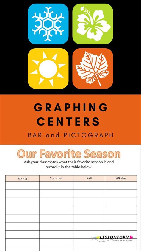 Graphing Activities Graphing Activities Upper Elementary Math Bar Graphs