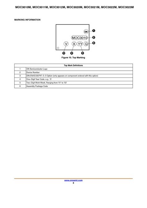 On Semi Moc3023m Triac Output Optocoupler Dip At ₹ 15 50 In Mumbai Id 2855696700512