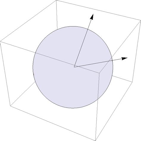 Disk3d Wolfram Function Repository