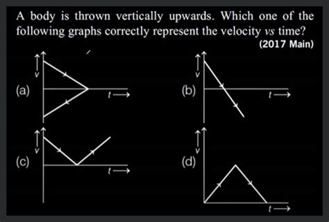 A Body Is Thrown Vertically Upwards Which One Of The Following Graphs Co