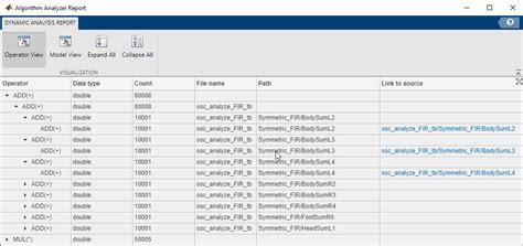 compare fir filter implementations using socmodelanalyzer matlab
