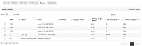 Manage Engine Applications Manager Alternatives Clustercontrol