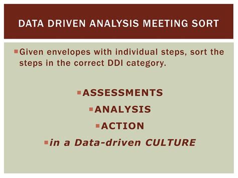 Ppt Data Driven Instruction Powerpoint Presentation Free Download Id1887491