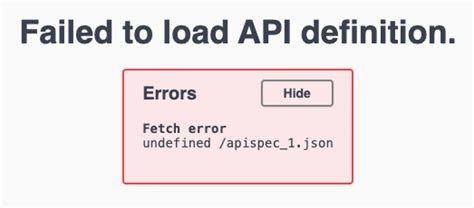 Python Combination Of Statsdtimed And Swagfrom Decorators Causes