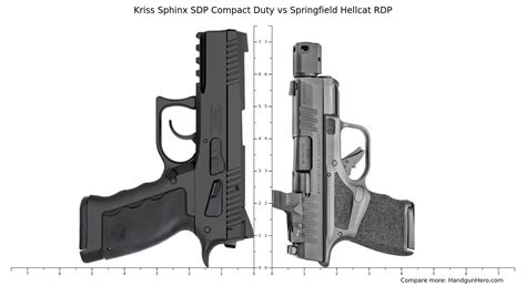 Kriss Sphinx Sdp Compact Duty Vs Springfield Hellcat Rdp Size Comparison Handgun Hero
