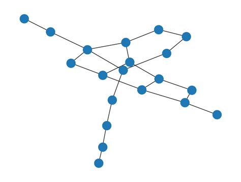 Tutorial — Graphixibmq 001 Documentation