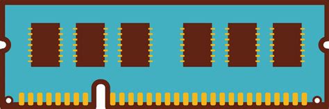 random access memory computer memory ram vector image