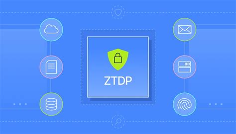 What Is Zero Trust Data Protection Ztdp