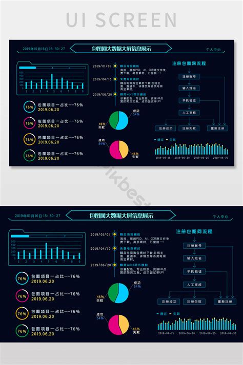 large screen visualization big data display platform ui web interface