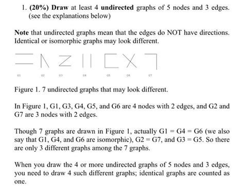 Solved 1 20 Draw At Least 4 Undirected Graphs Of 5 Nodes