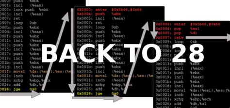 Hack Linux System By Pressing Backspace 28 Times But You Can Fix It