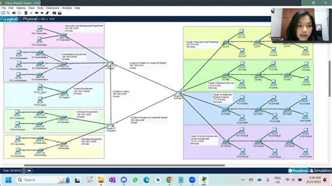 Aacs2034 Fundemental Of Computer Network Assignment Local Area Network Design For Two