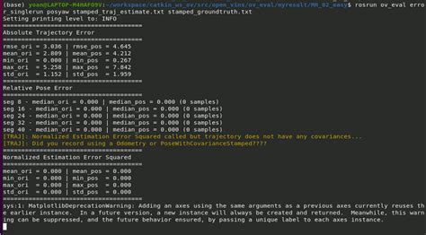 Different Test Results On TUM VI Datasets Issue 6 Mbrossar Denoise Imu Gyro GitHub