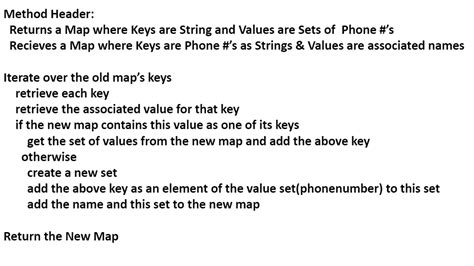 Solved Write A Method Called Reverse That Accepts A Map From