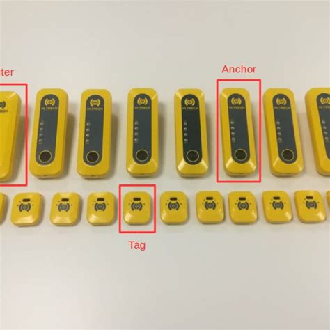 A T4f Uwb Modules Anchors And Tags B T4f Application Running On Download Scientific
