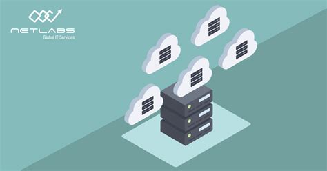 why should you choose automated cloud migration netlabs global it
