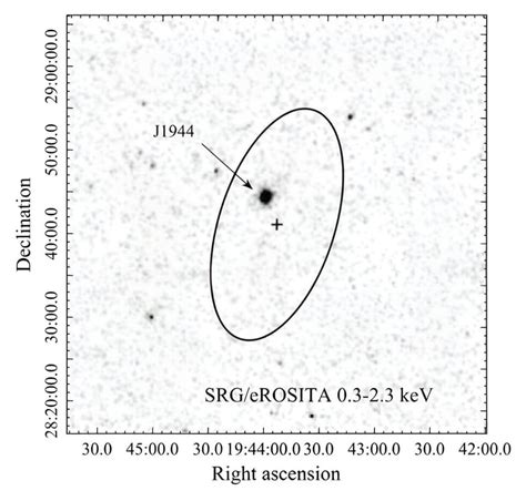 new cataclysmic variable system discovered