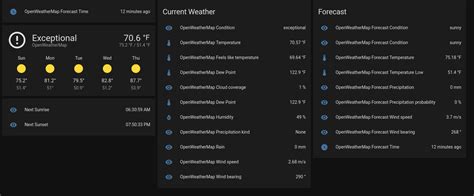 Openweathermap UI Issue Configuration Home Assistant Community