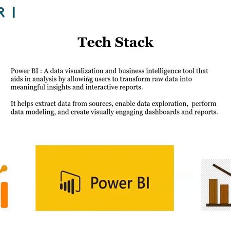 Nana Firdausi A On Linkedin Day18 Amdari21daysdatachallenge Day18 Nanaafamdari Womenintech