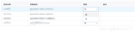 iview在table表格使用render函数实现select下拉框 iview render select csdn博客