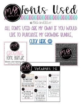 Graphing Equations Google Drive Activity By Math And Glitter TpT