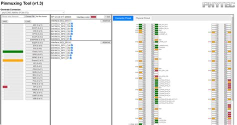 PHYTC 3P KIT AM64 MCSPI Communication TX Only Mode Using Both Data Lines For TX To Send
