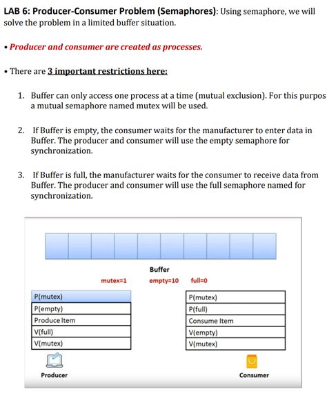 Lab 6 Producer Consumer Problem Semaphores Using