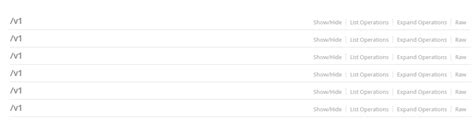 ServiceStack Swagger UI Repeating Stack Overflow