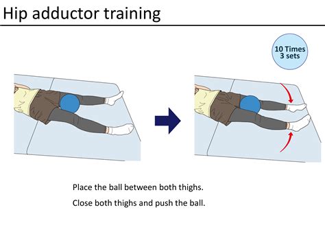 Shoulder Scapular Plane Elevation Physio Visuals Illustrated Shoulder Scapular Plane Elevation Physio Visuals Illustrated