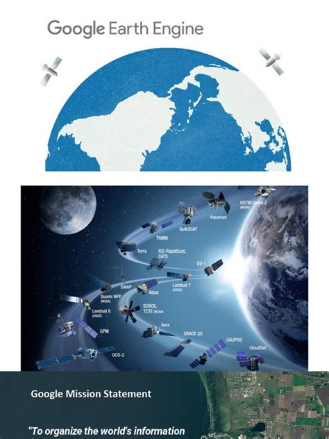 Open Source Gis And Iw M 4and5lecturer Note Pdf Geographic Information