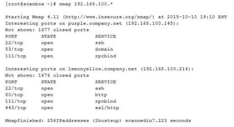 Solved A Security Analyst Has Been Asked To Scan A Subnet