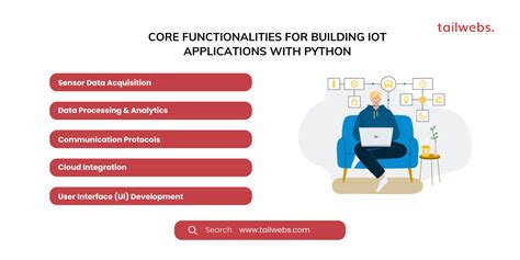 leveraging python for iot applications
