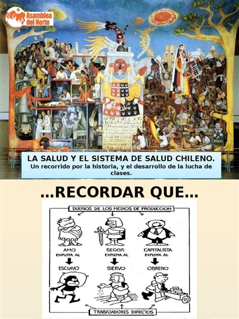 La Salud y El Sistema de Salud Chileno 1 | PDF | Cuba | Medicina