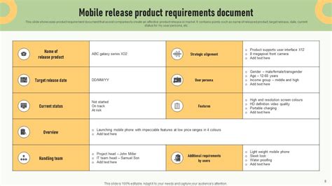 product requirement document powerpoint ppt template bundles ppt slide