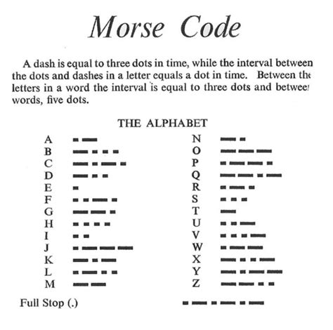 Morse Code Challenge Girls Take The Lead