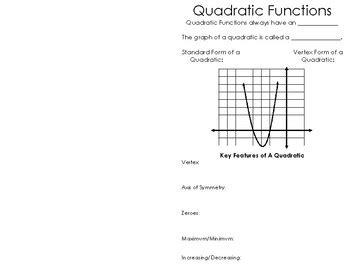 Parts Of A Quadratic Function Notes Mini Unit By Katelyn S Klassroom