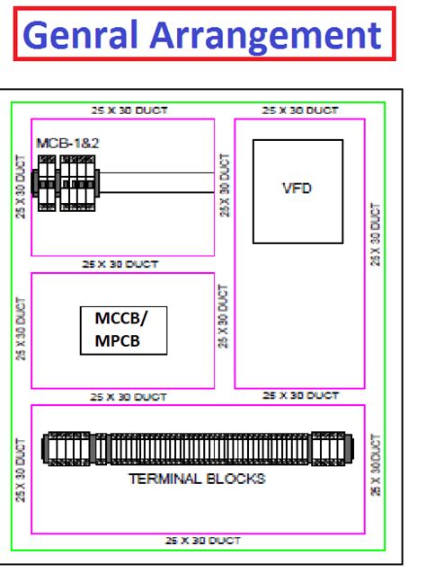 Vfd Start Stop Wiring Diagram Electrical4u
