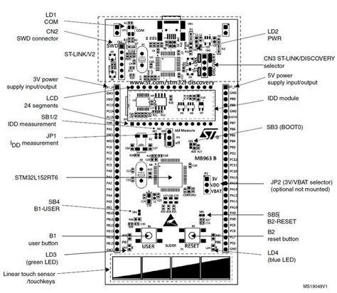 STM32L DISCOVERY STM32L EnergyLite Evaluation Development Board Embed ST Link V2 Free Shipping